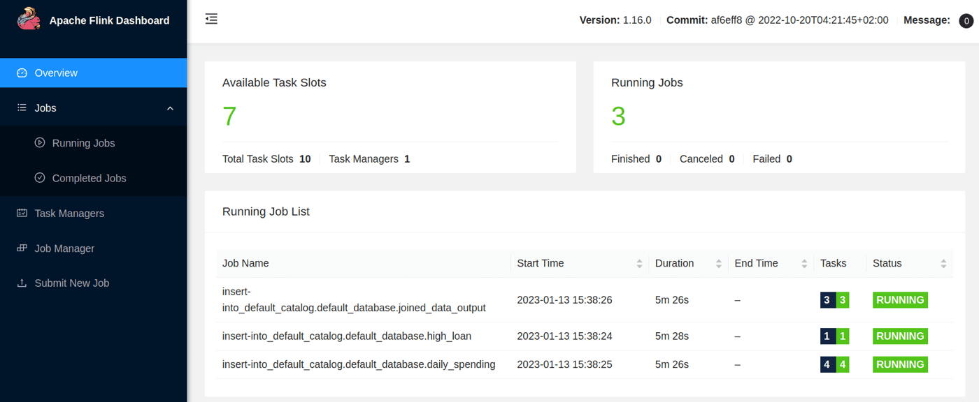 Empower Analytics with Xebia's dbt-Flink-adapter Empower Analytics with Xebia's dbt-Flink-adapter
